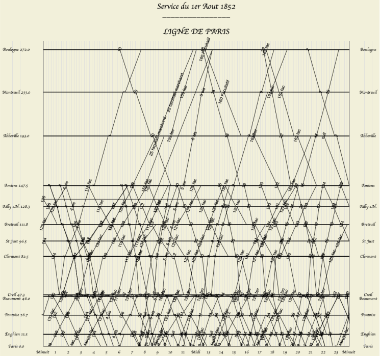 Data Visualization S23 - Lecture 12: Manifolds, Dimensionality Reduction